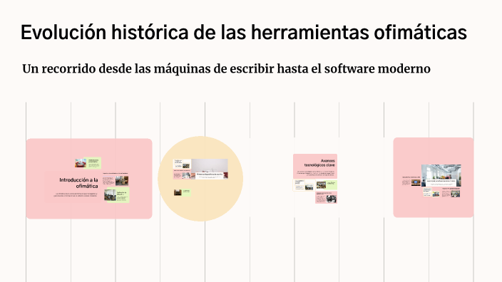 Evolución histórica de las herramientas ofimáticas by Vanesa Guarin ...