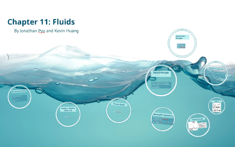 Chapter 11: Fluids by kevin huang on Prezi