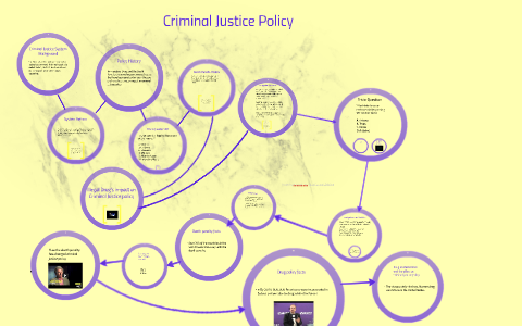 Criminal Justice Policy by Rj Couture on Prezi