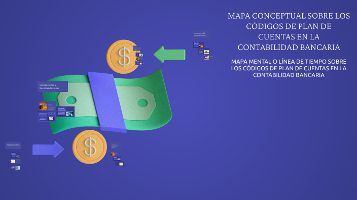 MAPA CONCEPTUAL SOBRE LOS CÓDIGOS DE PLAN DE CUENTAS EN LA CONTABILIDAD ...
