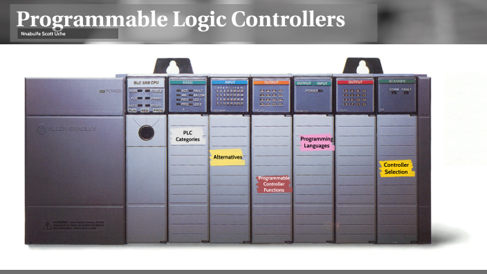 PLC presentation by Scott y on Prezi