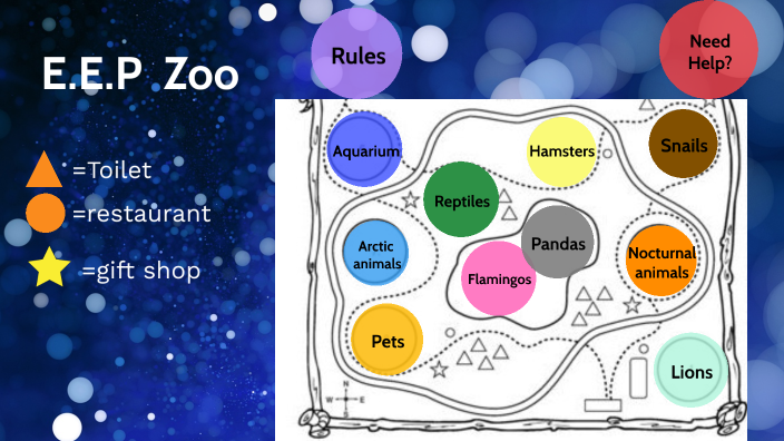 EEP Zoo by Sophie Mercer on Prezi
