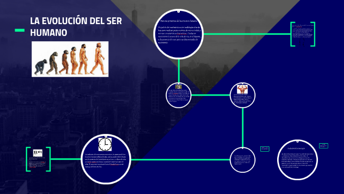LA EVOLUCIÓN DEL SER HUMANO by Esteban Nieto on Prezi