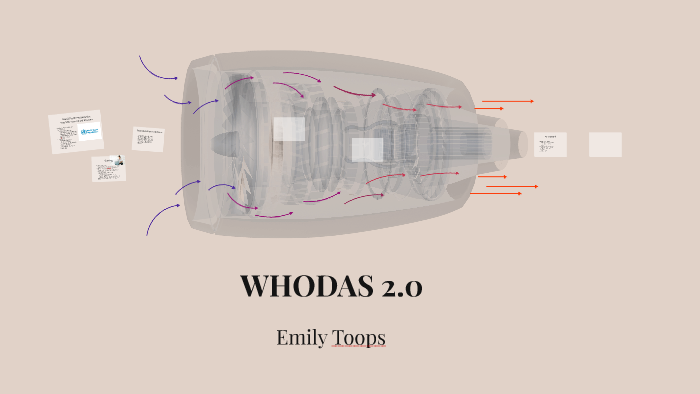 WHODAS 2.0 by Emily Toops on Prezi