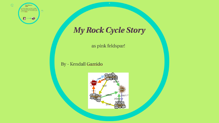 My Rock Cycle Story by Kendall Garrido on Prezi