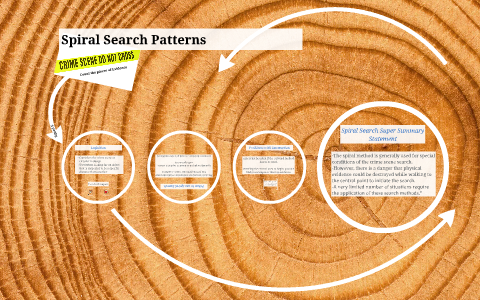Spiral Search Patterns by Paul Lyons on Prezi