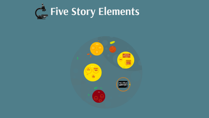 Five Story Elements by Amy Azevedo on Prezi