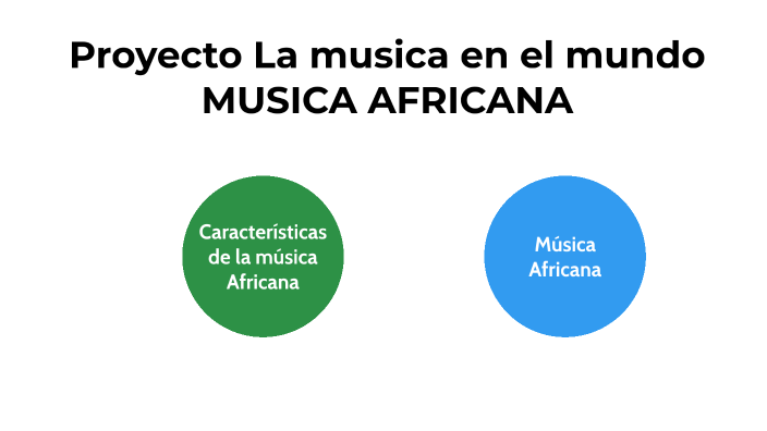 La musica en el mundo by Marcos Giovani De Los Santos Valdez on Prezi