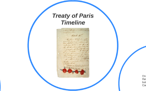 Treaty of Paris Timeline by Drew Harris on Prezi