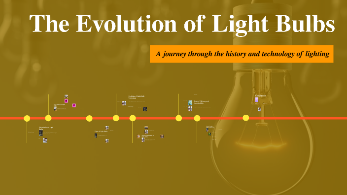 The Evolution of Light Bulbs by Mukesh Mandal on Prezi