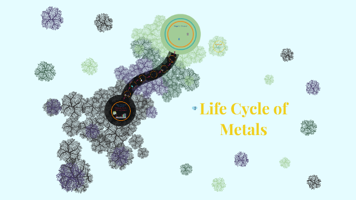 The Life Cycle of Metals by zhai cortez on Prezi