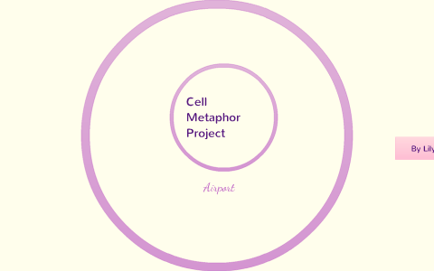 Cell Metaphor Project by Lily Roberts on Prezi