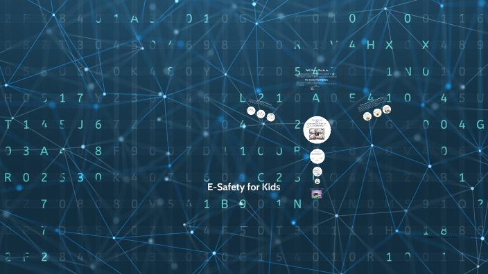 Esafety for children by Stephen Mallinson on Prezi