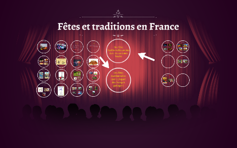 Fêtes et traditions en France by Tom Tom on Prezi