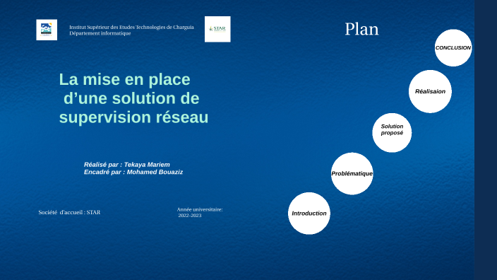 La mise en place d’une solution de supervision réseau by mariem tekaya ...