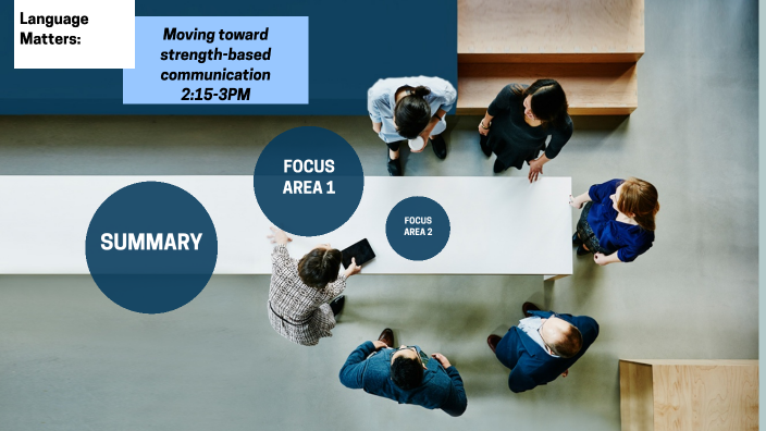 Language Matters: Moving toward strength-based communication by Lydia ...