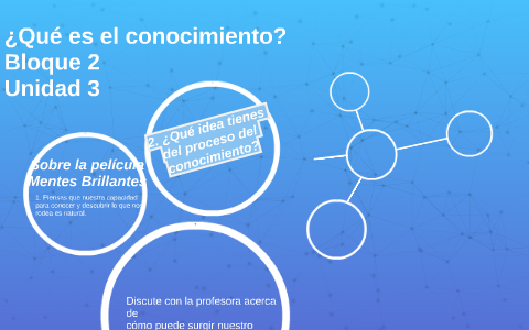 ¿Qué es el conocimiento? by on Prezi
