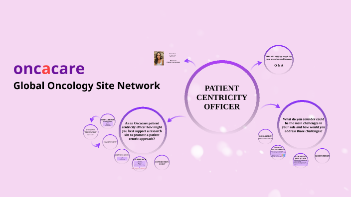 Patient Centricity Officer - HP by Helena Prats Ferrando on Prezi