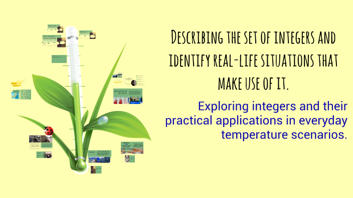 Describing the set of integers and identify real-life situations that ...