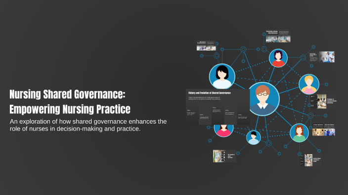 Nursing Shared Governance: Empowering Nursing Practice by Wendy Fant on ...