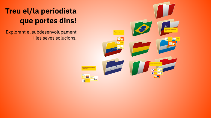 Treu el/la periodista que portes dins! by Denzel Marrero FRANCO on Prezi