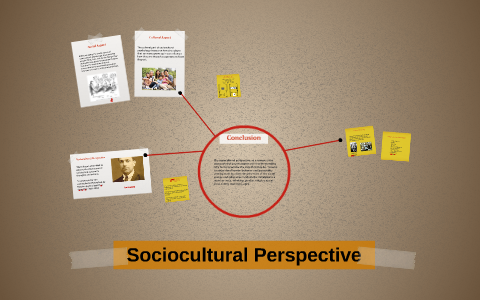 Sociocultural Perspective by Will Benson on Prezi