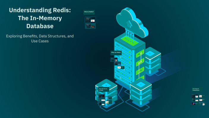 Understanding Redis: The In-Memory Database by Fateme Amiri on Prezi