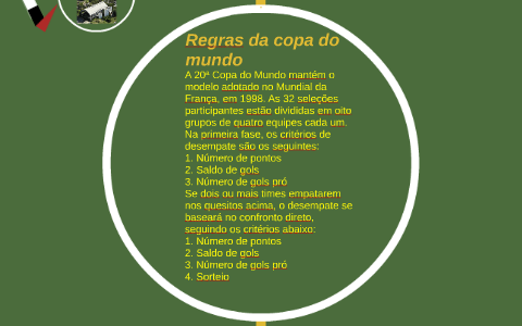 Regras da copa do mundo by Silas Bispo on Prezi