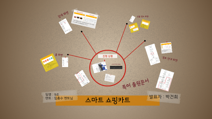 MP1 9조 스마트 쇼핑카트 1차 중간발표 by Geonhee Park on Prezi
