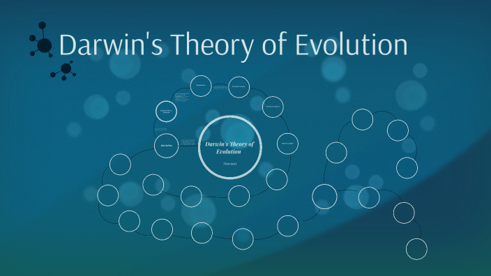 Evolution Concept Map by dawson boughner on Prezi