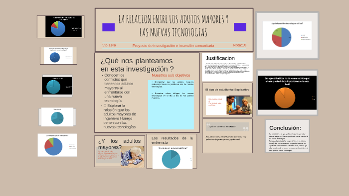 LA RELACION ENTRE LOS ADUTOS MAYORES Y LAS NUEVAS TECNOLOGIA by Rocio ... LA RELACION ENTRE LOS ADUTOS MAYORES Y LAS NUEVAS TECNOLOGIA by Rocio ...