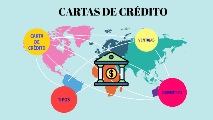 Cartas De Crédito By Dana Gabriela Castrillón Ochoa On Prezi