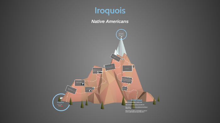 Iroquois Presentation by Thomas Liggio on Prezi
