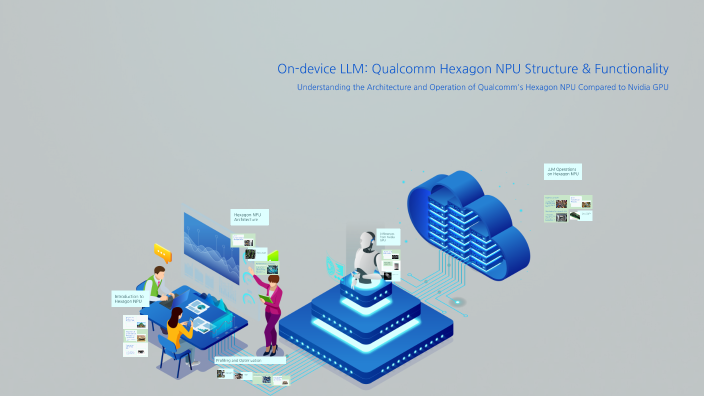 On-device LLM: Qualcomm Hexagon NPU Structure & Functionality by 수민 이 ...