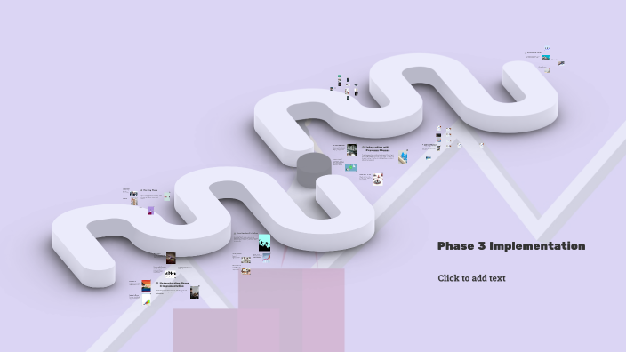 Phase 3 Implementation by Emma Hill on Prezi