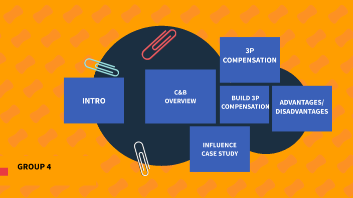 3P salary by Nhi Trần on Prezi