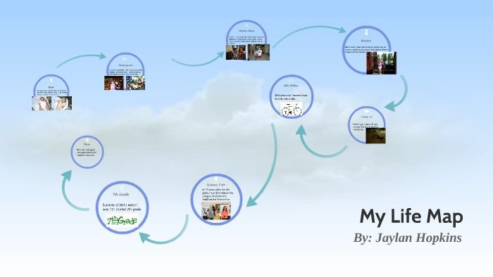 My Life Map by Jaylan Hopkins on Prezi