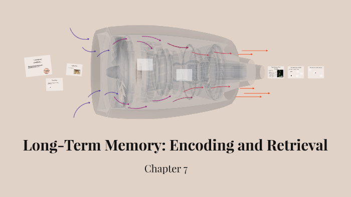Long-Term Memory: Encoding and Retrieval by Nancy Frye on Prezi