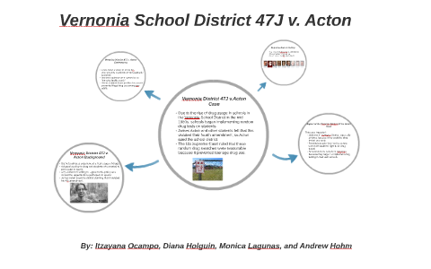 Veronica District 47J v. Acton by Monica Lagunas on Prezi
