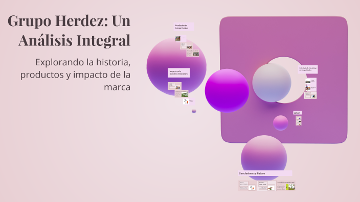 Grupo Herdez: Un Análisis Integral by azeneth Carreon on Prezi