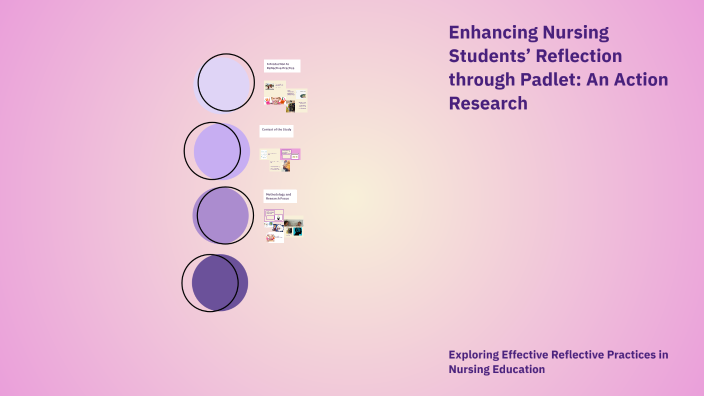 Enhancing Nursing Students’ Reflection through Padlet: An Action ...