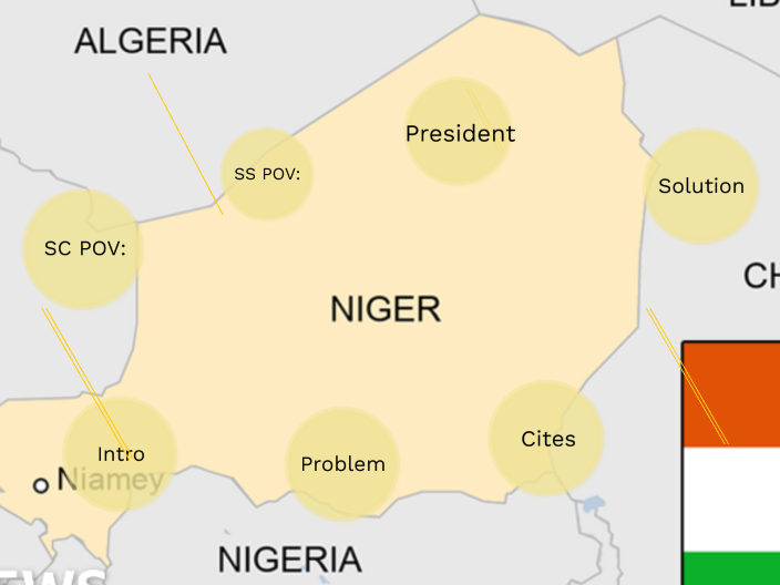 SS Presentation on Niger by Hudson Curry on Prezi
