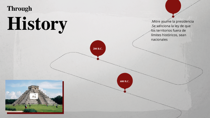 consolidación del estado nacional by martina robledo on Prezi