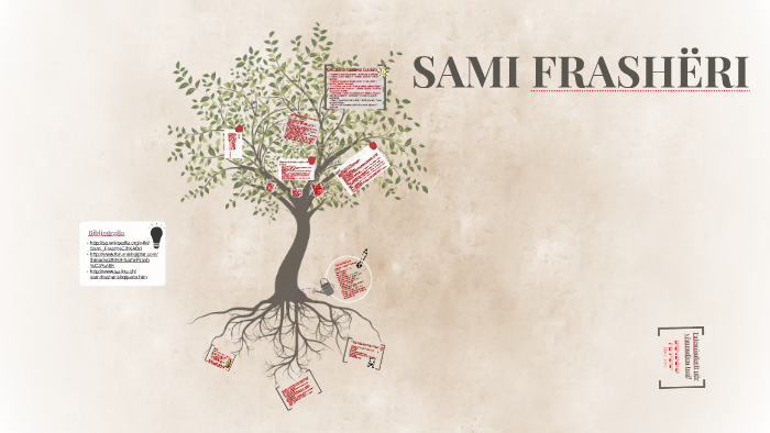 SAMI FRASHËRI by Maltina Mahmuti on Prezi