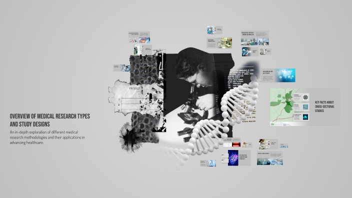 Overview of Medical Research Types and Study Designs by Ahmed Mohamoud ...