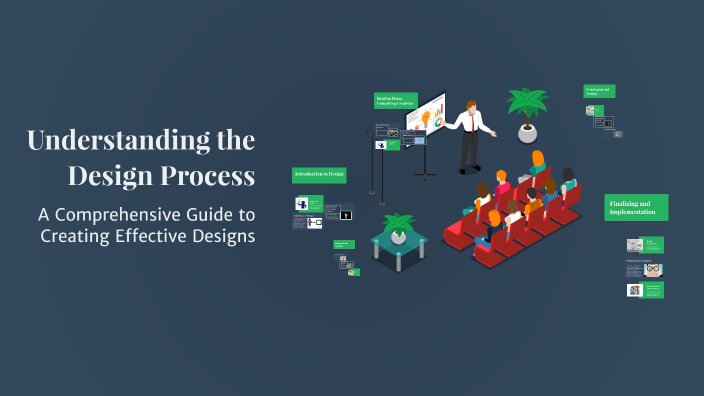 Understanding the Design Process by Guadalupe Torres on Prezi