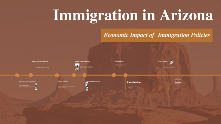 Immigration in Arizona by angel chavi on Prezi