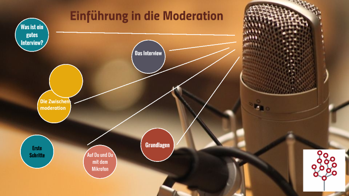Einführung in die Moderation by Verena Tröster on Prezi