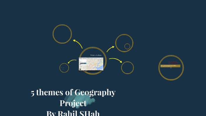 5 themes of Geography Project by Rahil Shah on Prezi