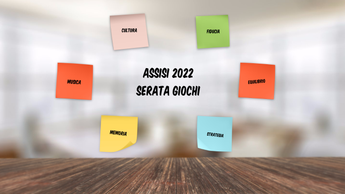 attivita by gabriele marfoli on Prezi